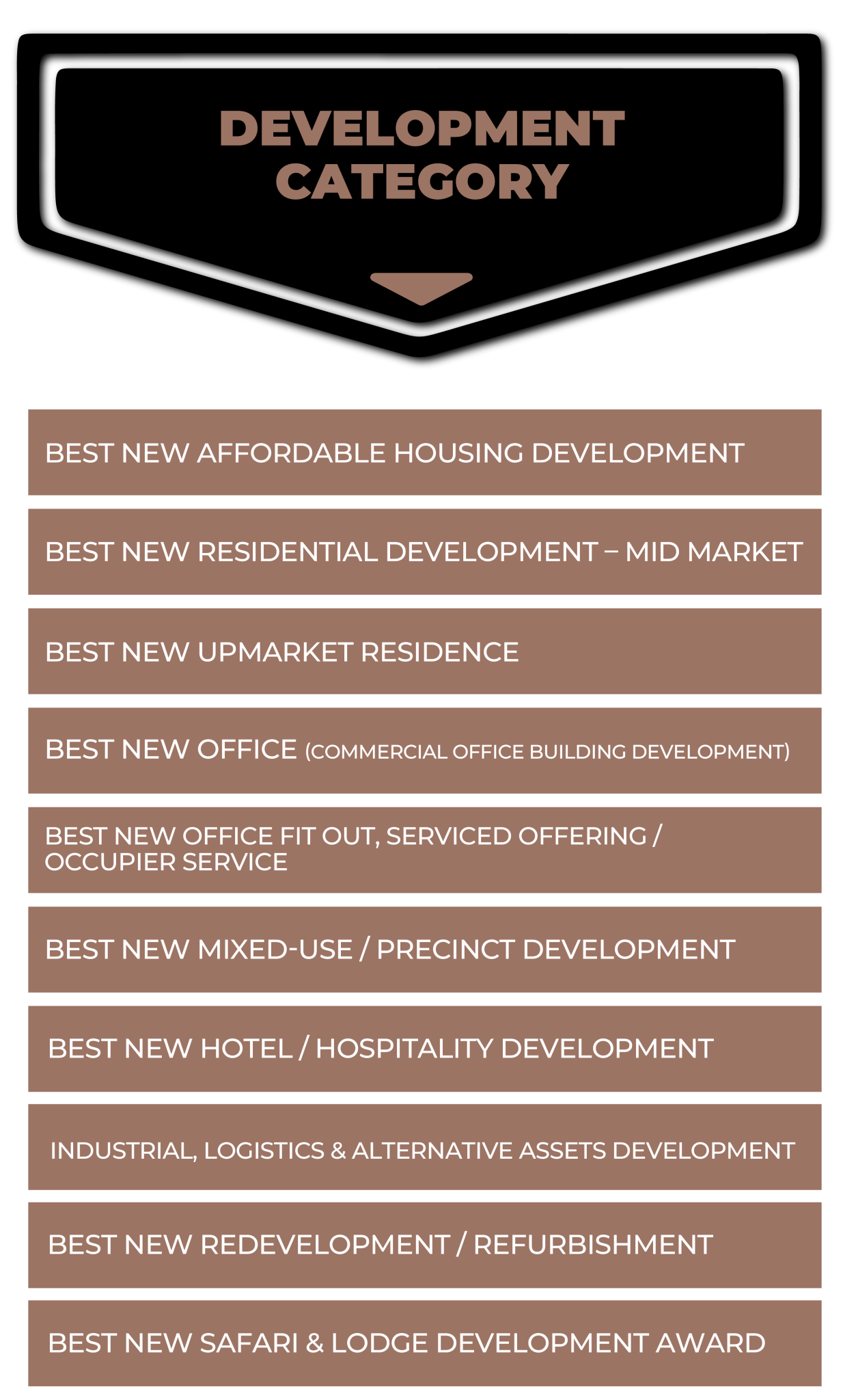 Awards | API Summit